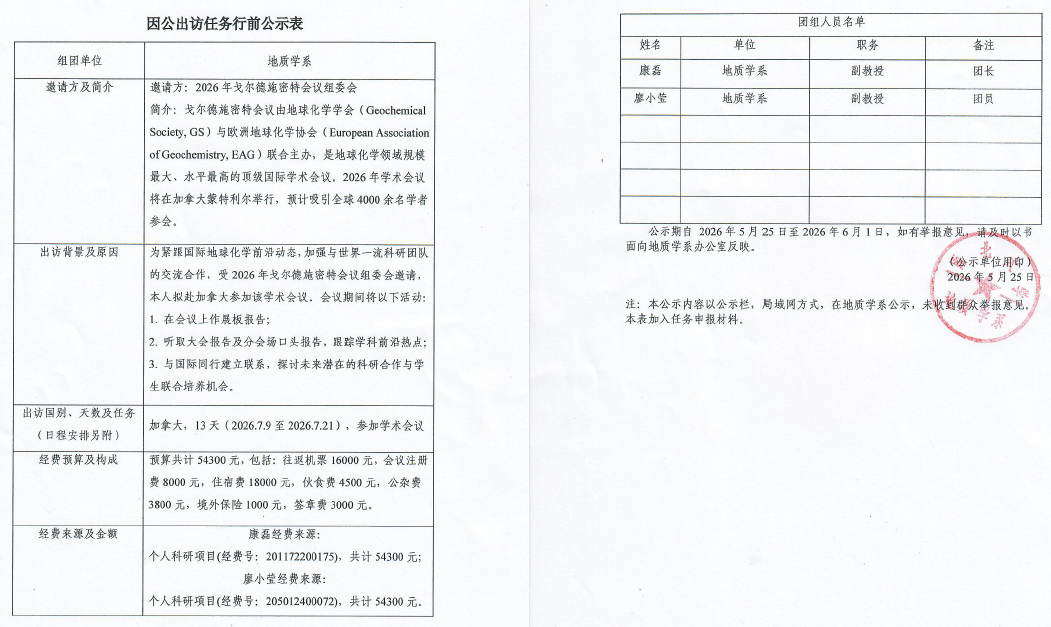 因公出访任务行前公示